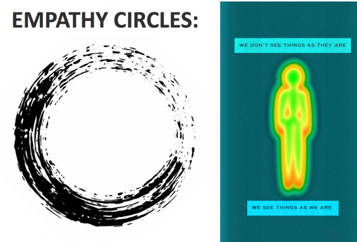 EC Cohort Introduction – EmpathyMatters.org